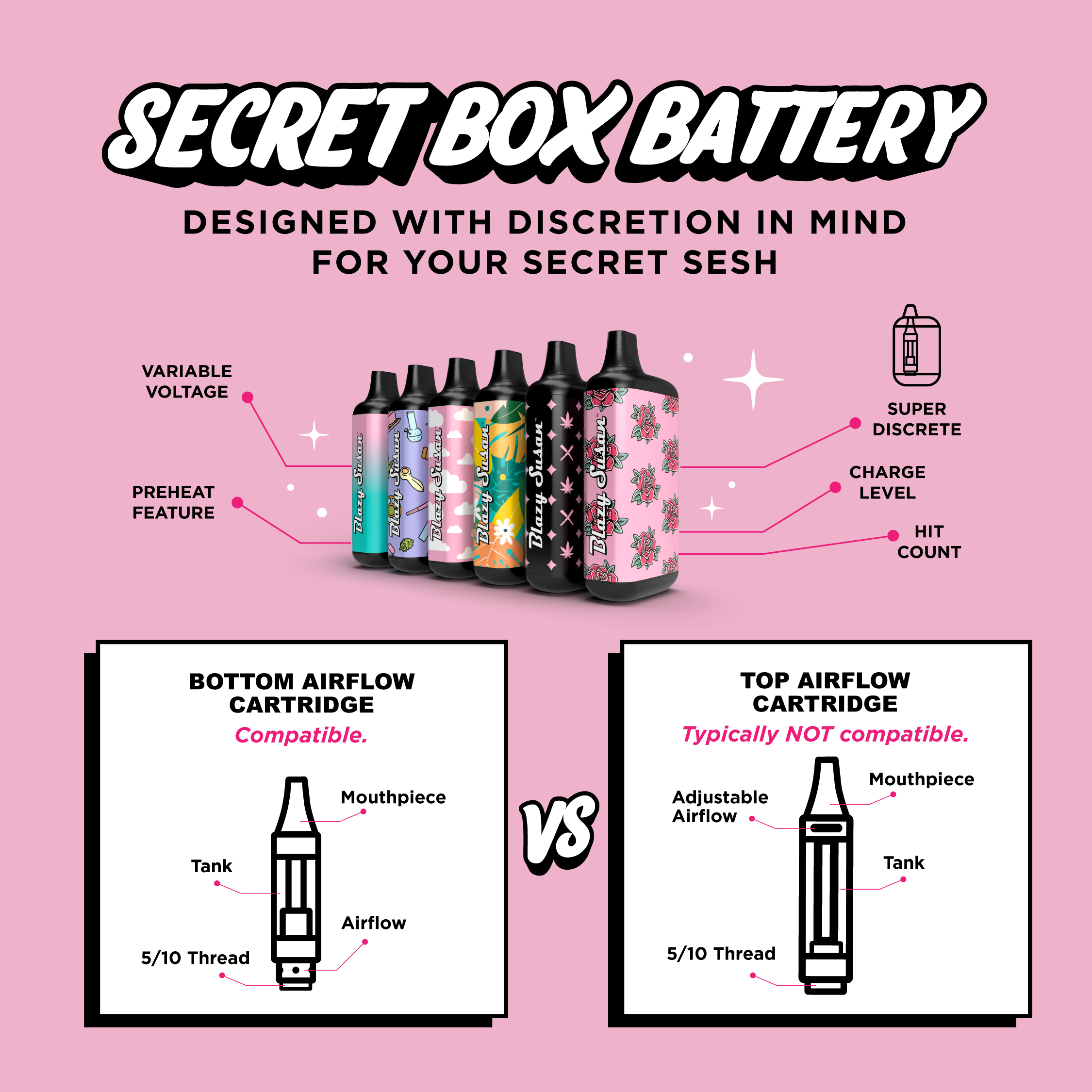 Secret Box Battery Specs